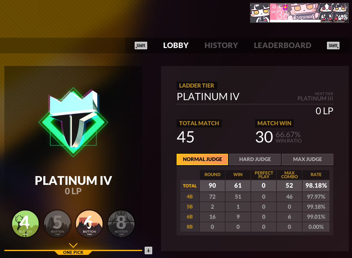 러빗미니 : 러브비트-NCSOFT