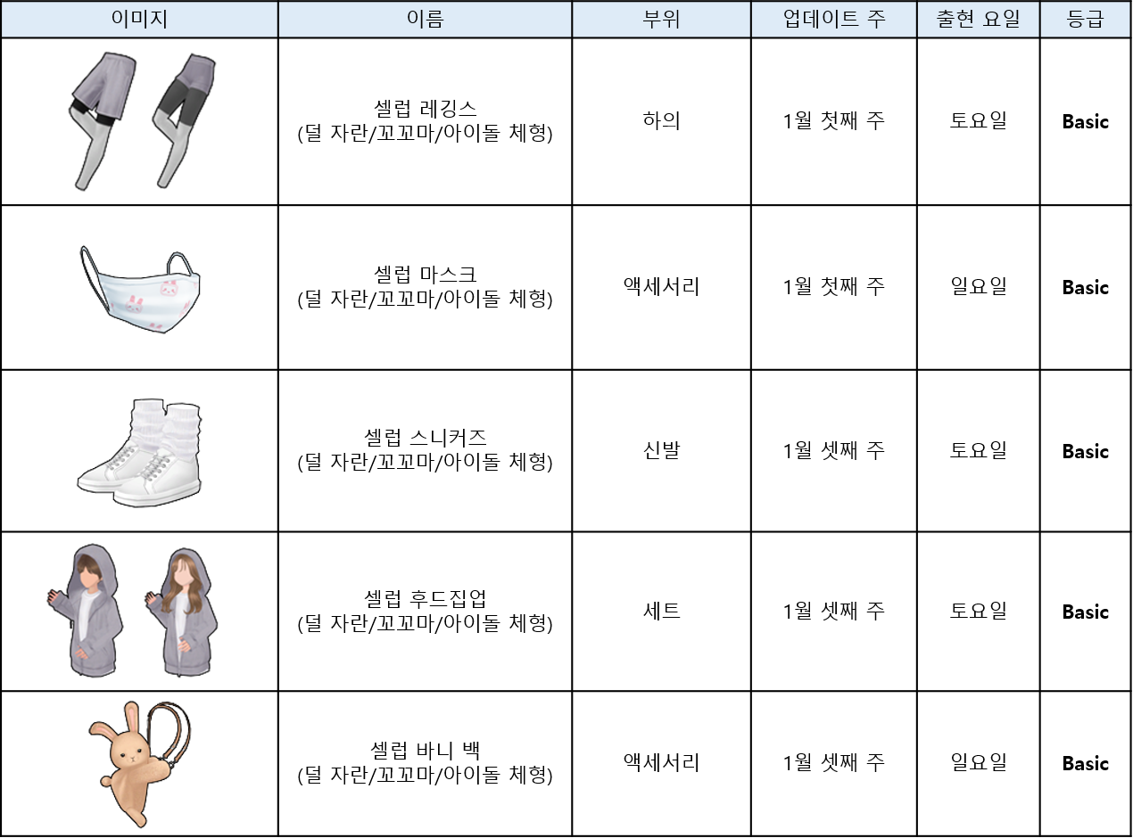 [1/2] 업데이트 미리보기 : 러브비트-NCSOFT
