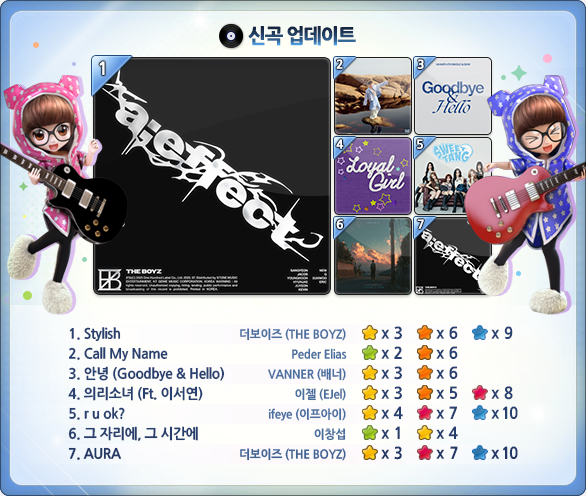 [8/20] 업데이트 미리보기 : 러브비트-NCSOFT